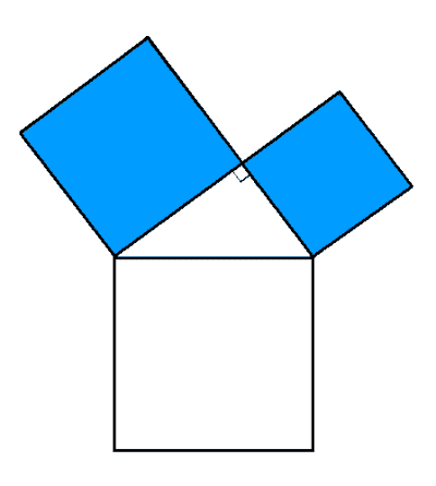Pythagorean Water Demo